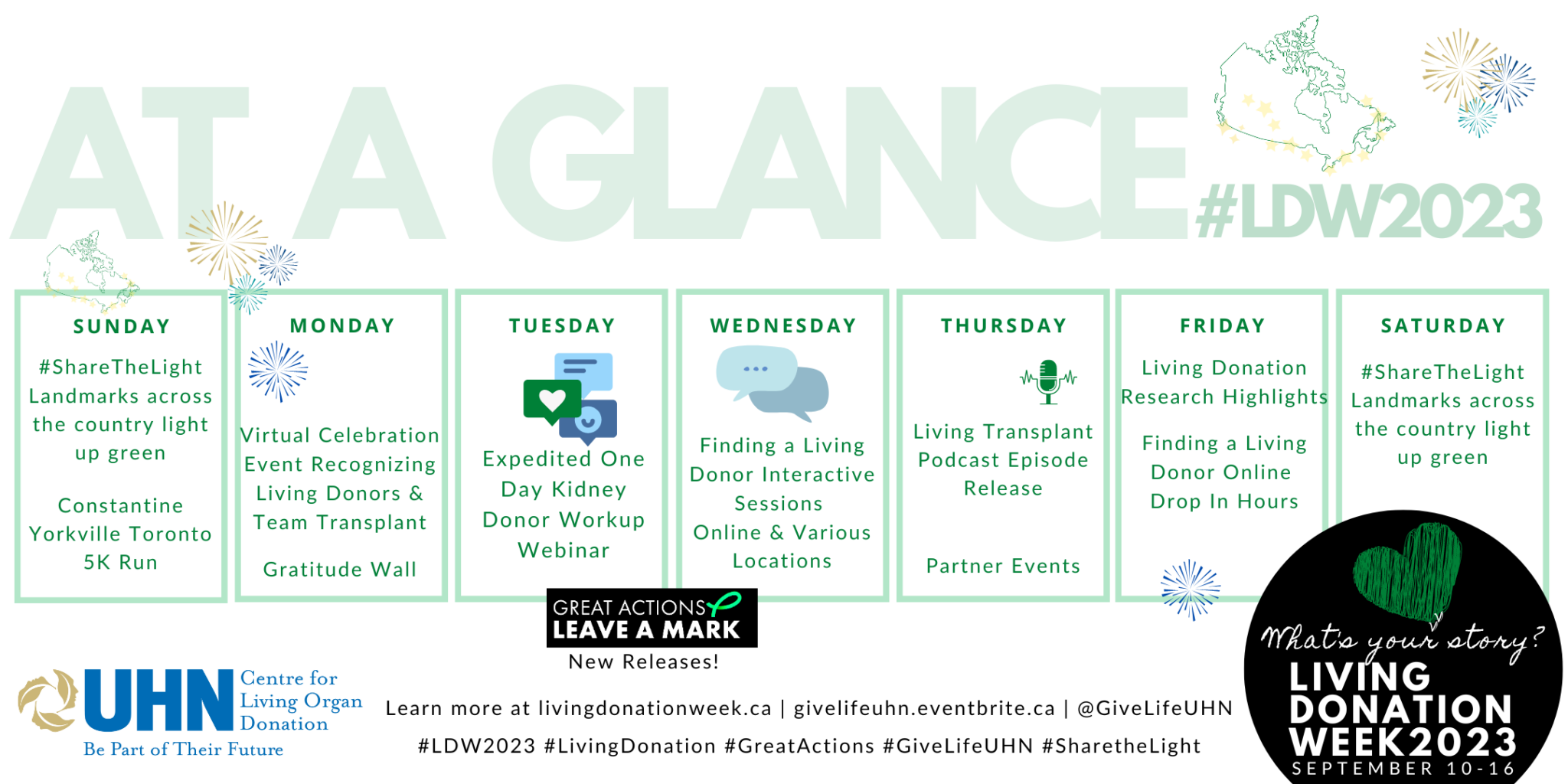 Living Donation Week - David Foster Foundation